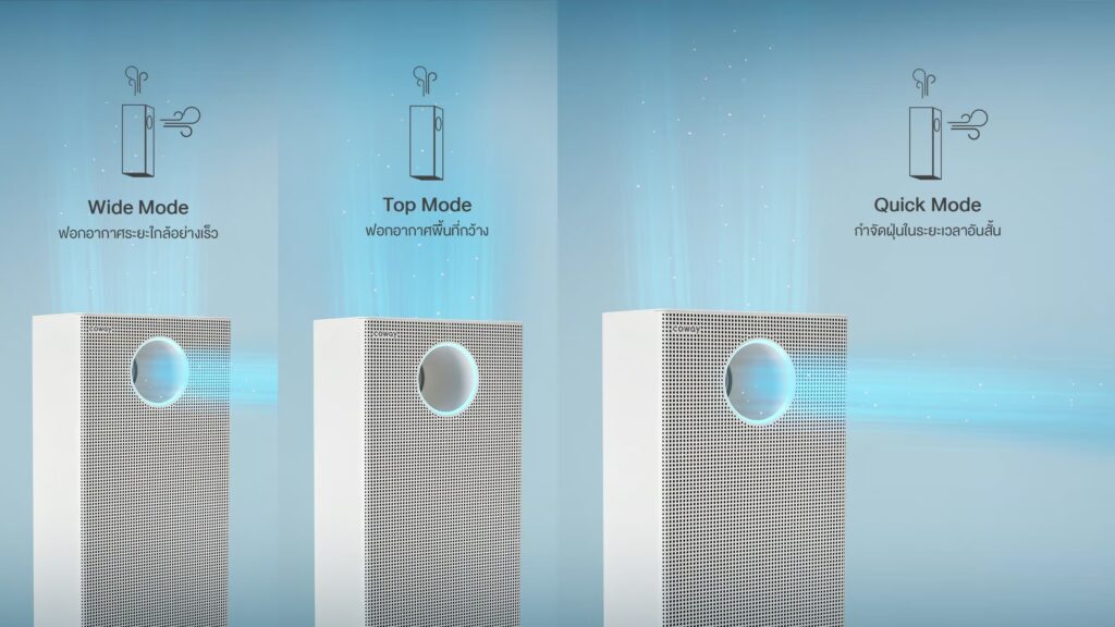 เครื่องฟอกอากาศ Coway รุ่น สตรอม II Storm II - Coway Thailand เครื่อง ...